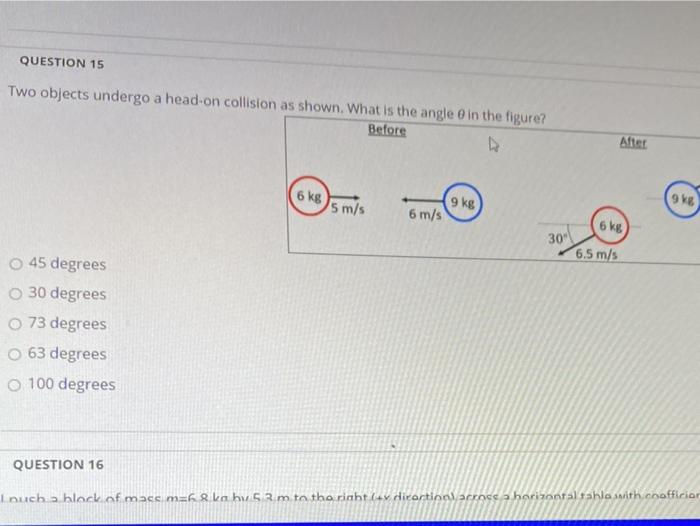 Solved QUESTION 15 Two objects undergo a head-on collision | Chegg.com