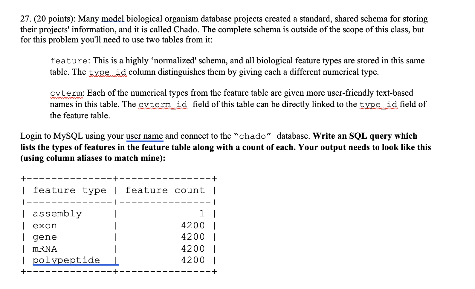 Solved 27. (20 ﻿points): Many model biological organism | Chegg.com