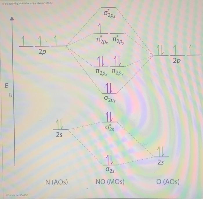 Solved ln1 | Chegg.com