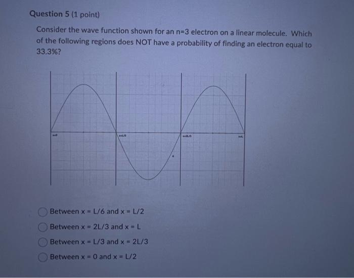 Solved Consider The Wave Function Shown For An N 3 Electron