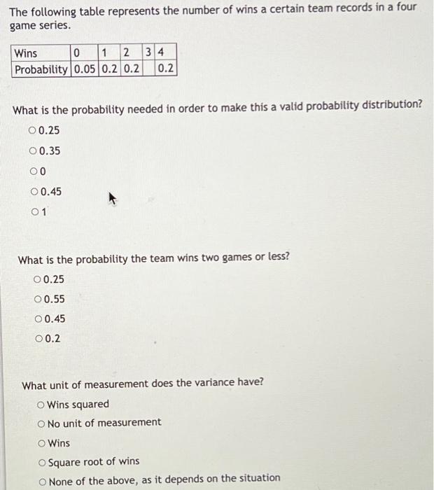 Solved The following table represents the number of wins a | Chegg.com