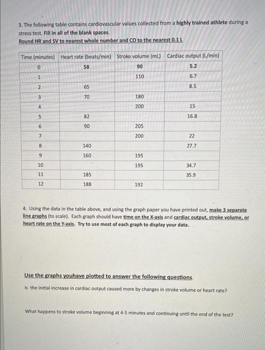 Solved Table Chart Text Insert Shape Media Comment Lab Act 3 | Chegg.com
