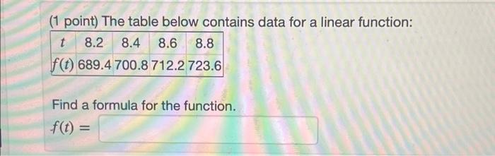 Solved (1 point) The table below contains data for a linear | Chegg.com