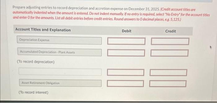 Solved Prepare the journal entries to record the January 1, | Chegg.com