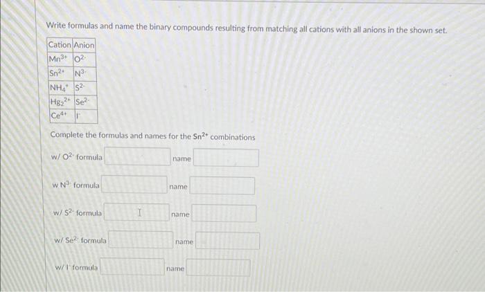 Solved Write formulas and name the binary compounds | Chegg.com