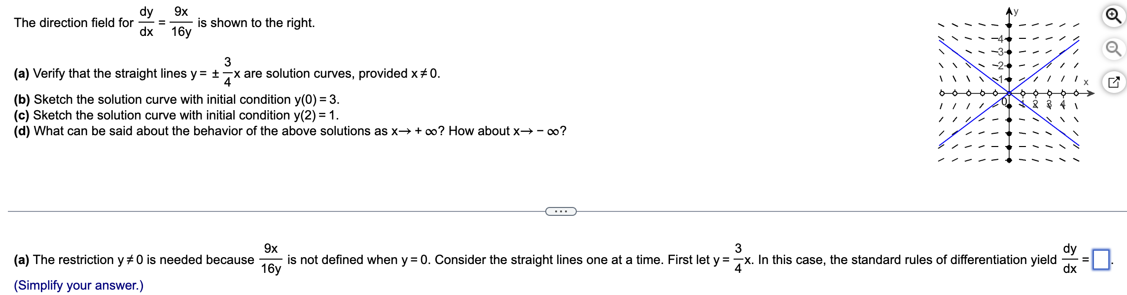 Solved (a) ﻿The restriction y!=0 ﻿is needed because | Chegg.com