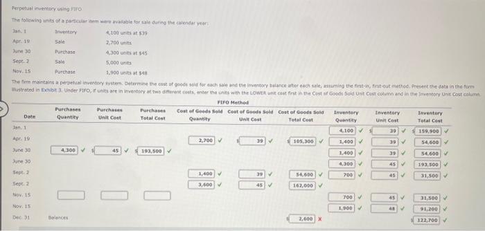 Solved PLEASEEEEE HELP ME !!!Perpetual inventory using FIFO | Chegg.com