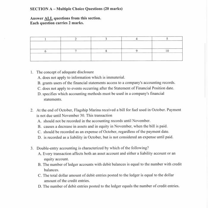 Solved SECTION A - Multiple Choice Questions (20 marks) | Chegg.com
