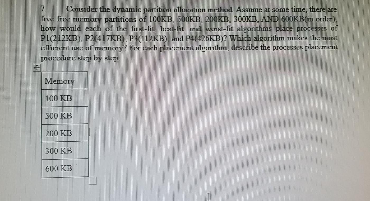 Solved 7. Consider the dynamic partition allocation method. | Chegg.com