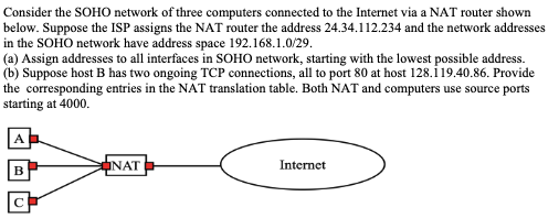Solved Consider the SOHO network of three computers | Chegg.com