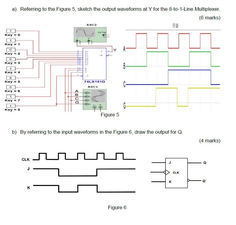 Solved a) Referring to the Figure 5, sketch the output | Chegg.com