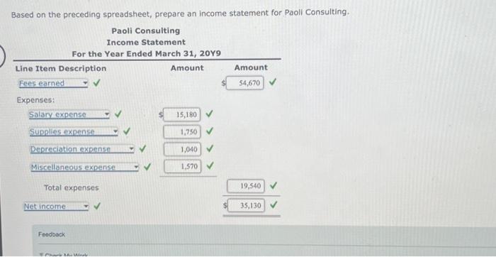 Solved Based on the preceding spreadsheet, prepare an | Chegg.com