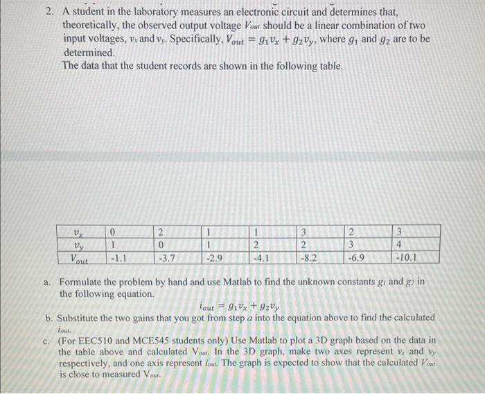 Solved 2. A student in the laboratory measures an electronic | Chegg.com