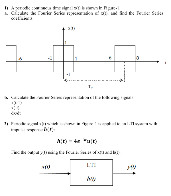 Solved 4. ﻿HOMEWORK (2)A periodic continuous time signal | Chegg.com