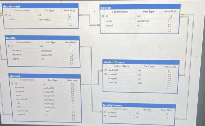 Solved 8. 3F: List students Name and \# of Courses in their | Chegg.com
