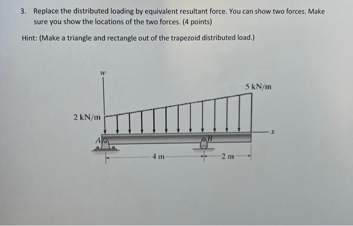 Solved 3. Replace the distributed loading by equivalent | Chegg.com