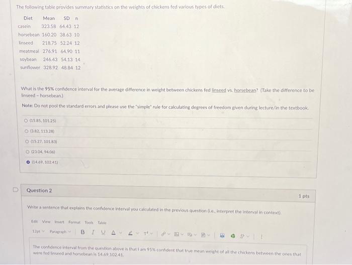 The following table provides summary statistics on | Chegg.com
