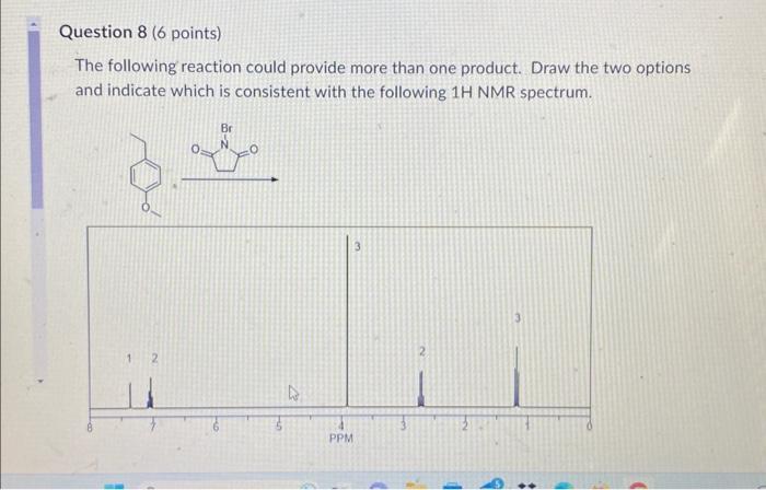 Solved The following reaction could provide more than one | Chegg.com
