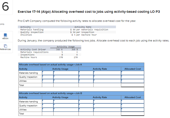 Solved Exerclse 17-14 (Algo) ﻿Allocating overhead cost to | Chegg.com