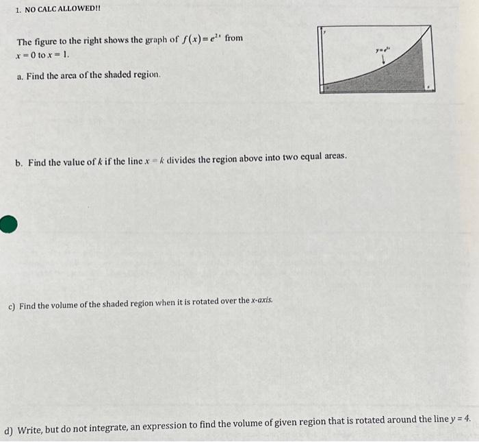 Solved The figure to the right shows the graph of f(x)=e2x | Chegg.com