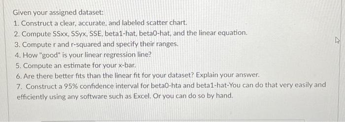Solved Given your assigned dataset: 1. Construct a clear, | Chegg.com