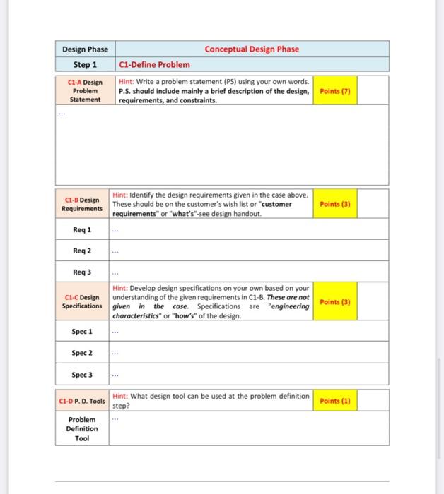 Solved Mini Design Case of Study - Computer Desk/Table | Chegg.com