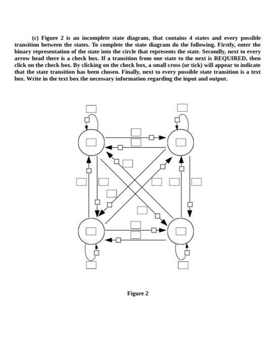 Solved Q1 Figure 1 Is A Sequential Circuit That Consists Of Chegg