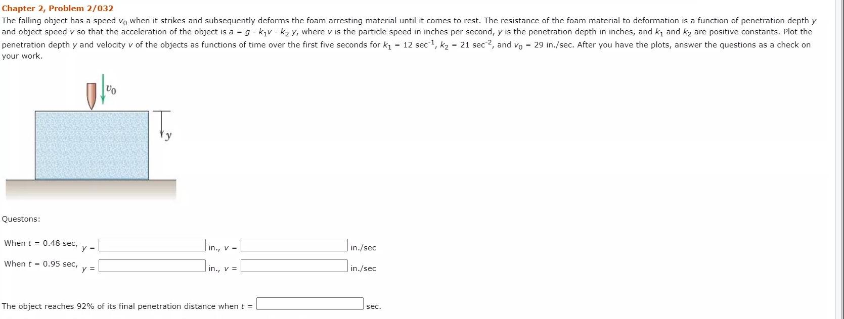 Solved The falling object has a speed v0 when it strikes and | Chegg.com