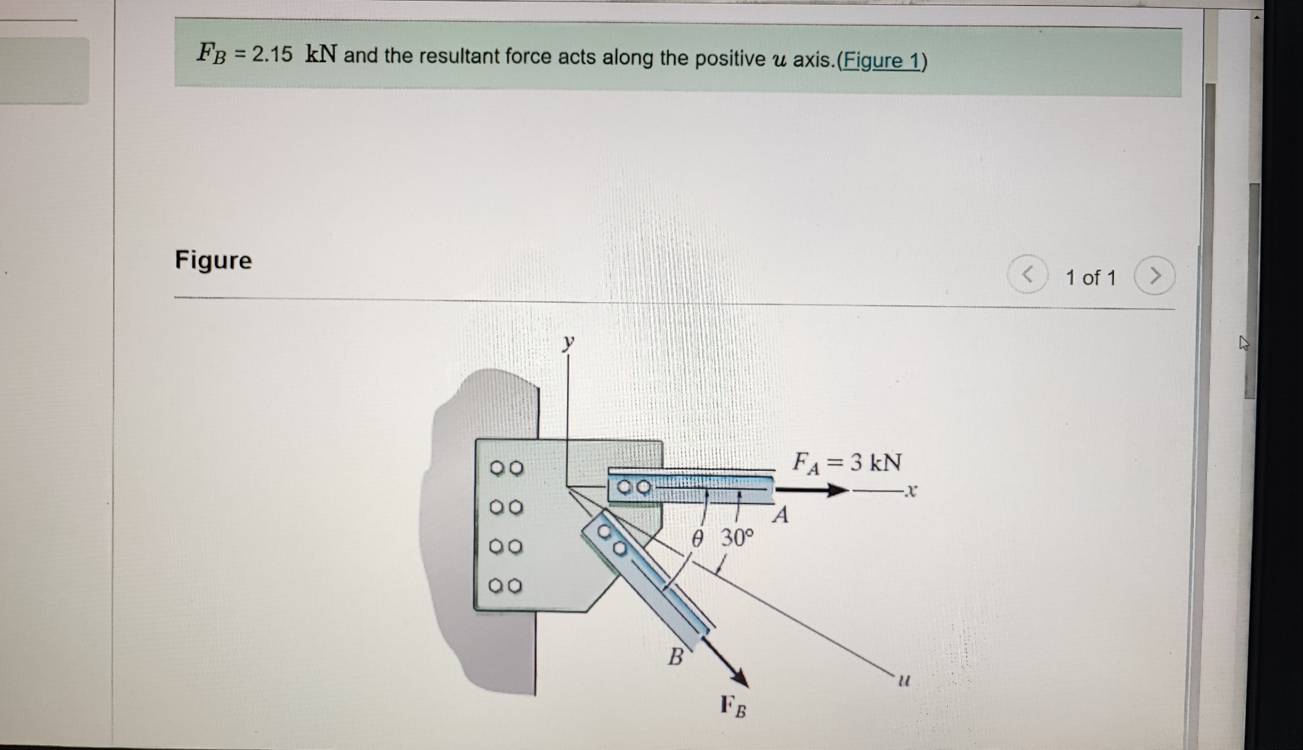 FB=2.15kN ﻿and the resultant force acts along the | Chegg.com