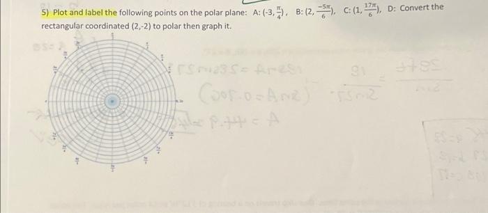 Solved 5) Plot and label the following points on the polar | Chegg.com