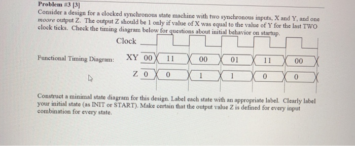 Solved Problem #3 [3] Consider a design for a clocked | Chegg.com