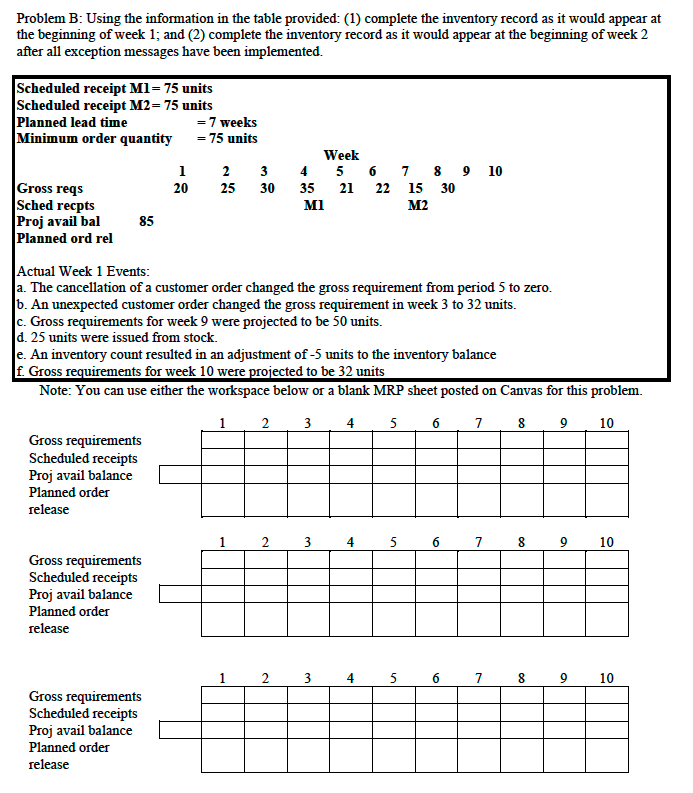 Solved Problem B: Using the information in the table | Chegg.com