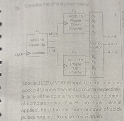 Solved Consider the circuit giver below:MSB and LSB of MOD | Chegg.com