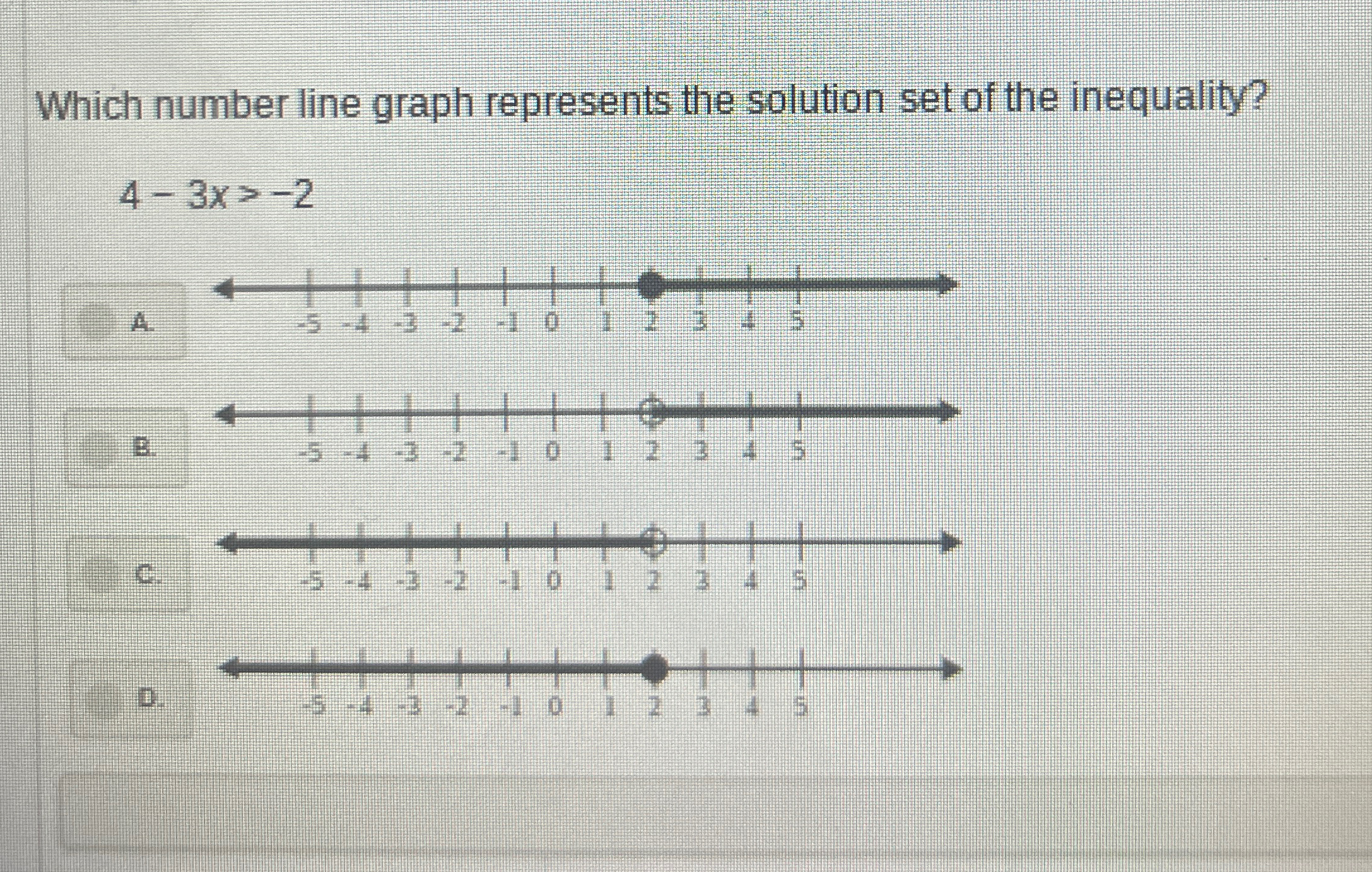 Solved Which number line graph represents the solution set | Chegg.com