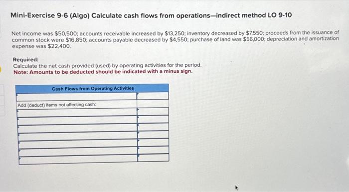 Solved Mini-Exercise 9-6 (Algo) Calculate cash flows from | Chegg.com