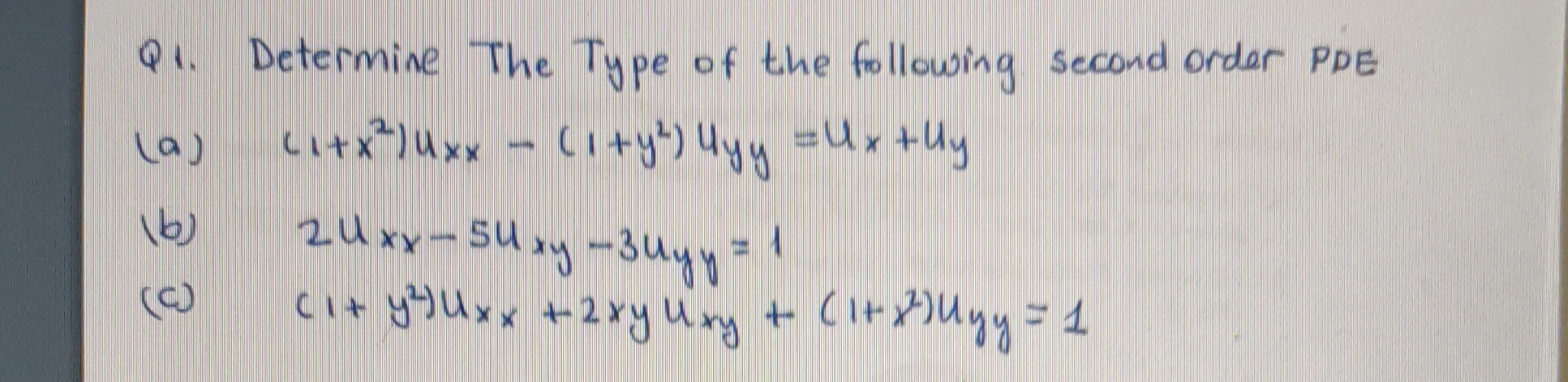 Solved Q1. ﻿Determine The Type of the following second order | Chegg.com