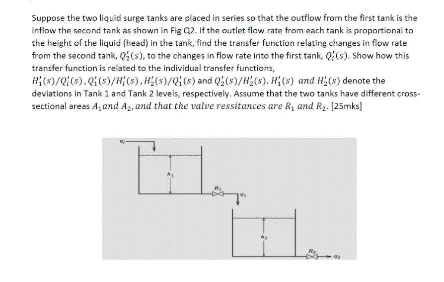 Solved Consider a thermocouple with a time constant of 0.1 | Chegg.com