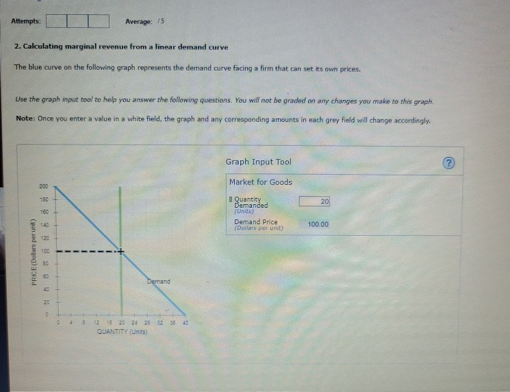 Solved Attempts: Average: 15 2. Calculating marginal revenue | Chegg.com
