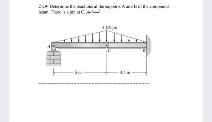 Solved 2-29- Determine the reactions at the supports A and B | Chegg.com