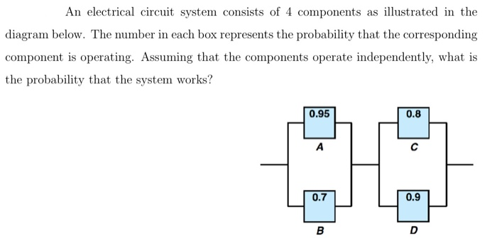 Solved An electrical circuit system consists of 4 components | Chegg.com