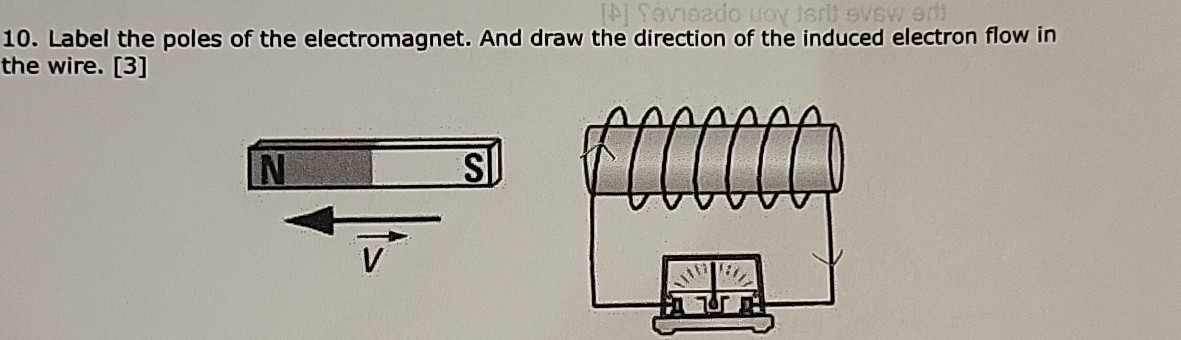 Solved Label the poles of the electromagnet. And draw the | Chegg.com