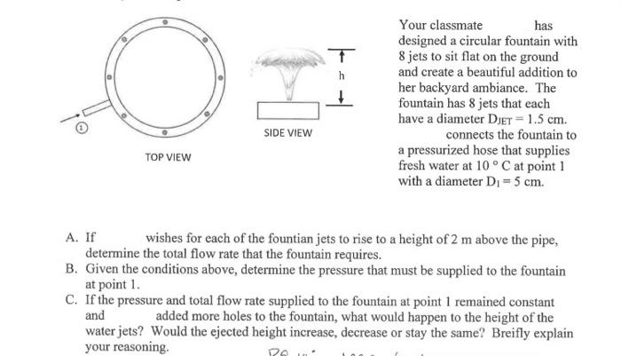 Solved Your classmate has designed a circular fountain with | Chegg.com