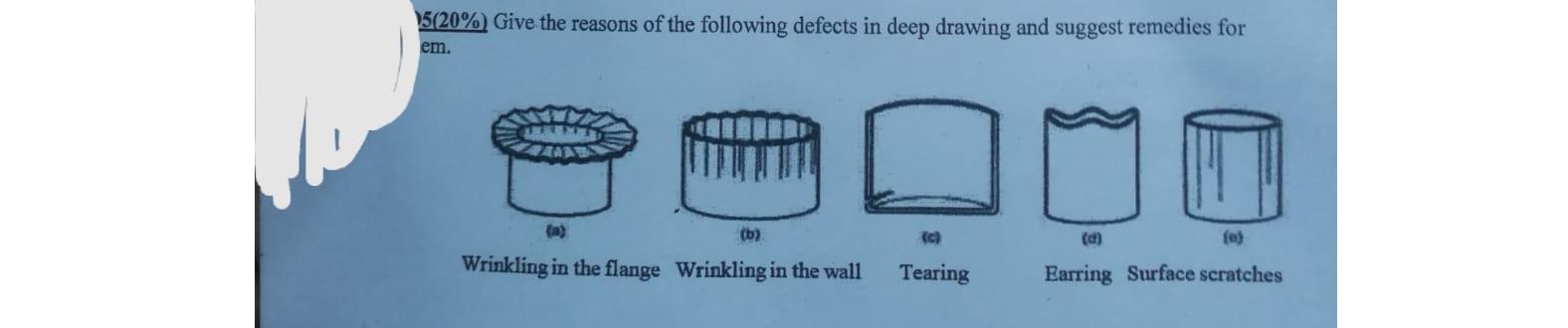 Solved 5(20%) ﻿Give the reasons of the following defects in | Chegg.com