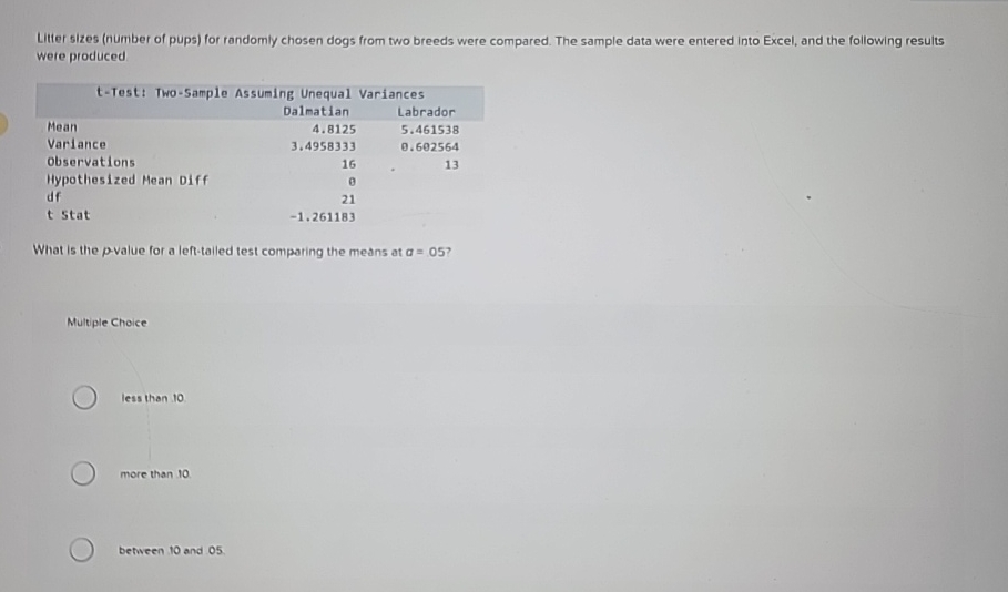 Solved Litter sizes (number of pups) for randomly chosen | Chegg.com Solved Litter sizes (number of pups) for randomly chosen | Chegg.com
