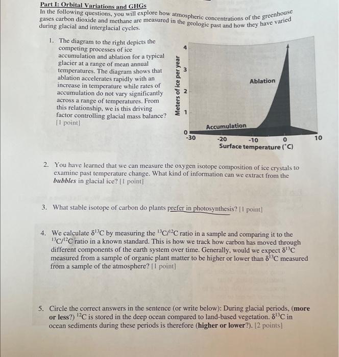Solved Part I: Orbital Variations and GHGs In the following | Chegg.com