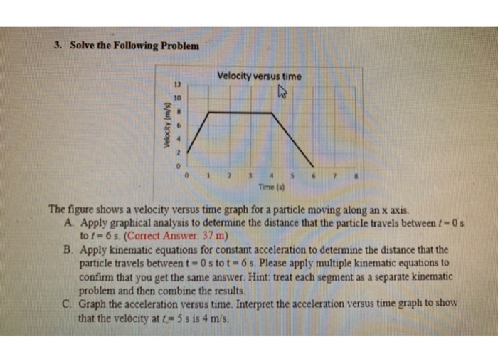 Solved 3. Solve the Following Problem Velocity versus time | Chegg.com