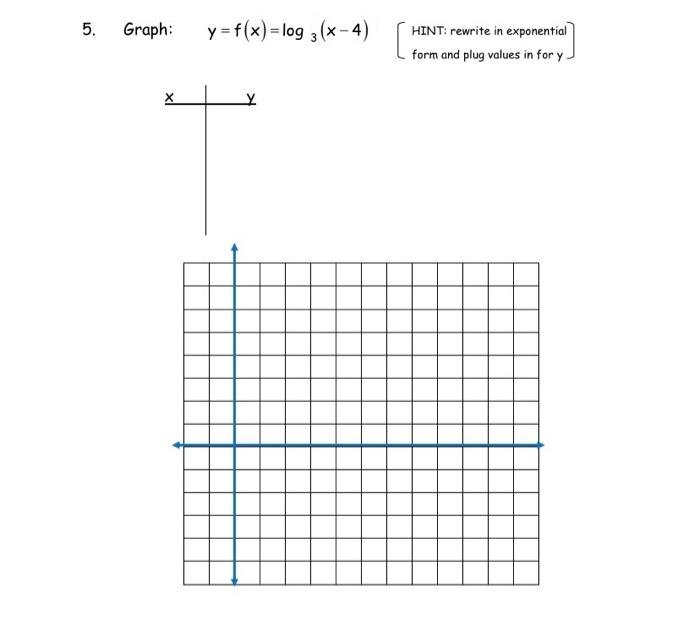 Solved 5. Graph: y=f(x) = log 3(x-4) HINT: rewrite in | Chegg.com