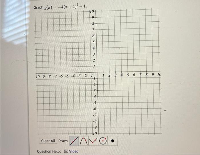 Solved Graph g(x)=−4(x+1)2−1. Question Help: Video | Chegg.com