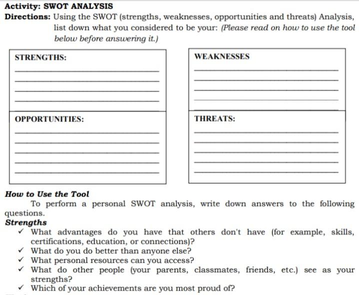 Solved Activity: SWOT ANALYSIS Directions: Using the SWOT | Chegg.com