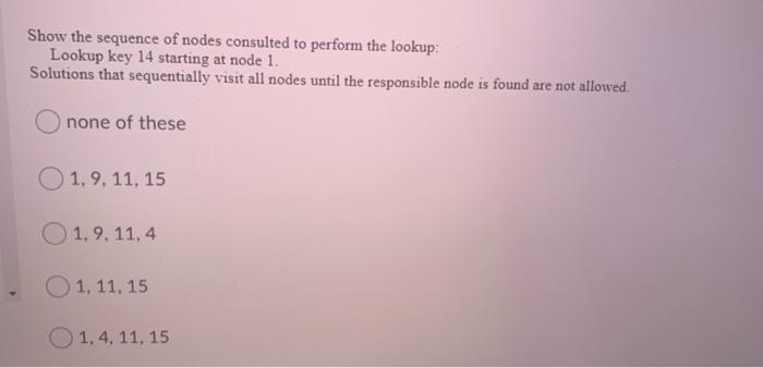 Solved Consider a distributed hash table implemented via the | Chegg.com